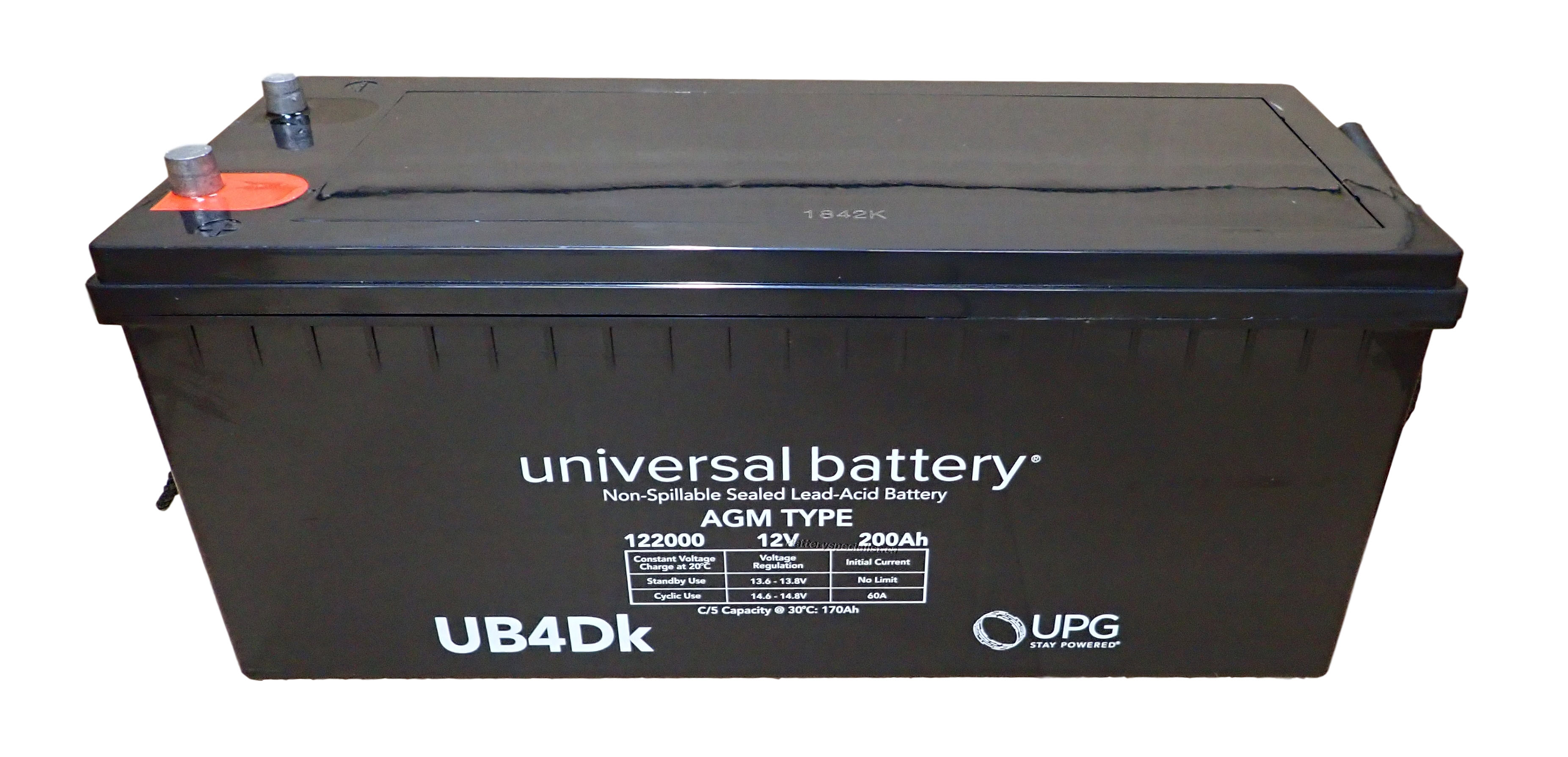 New in stock! Group 4D with Auto Post - Battery Specialist Canada
