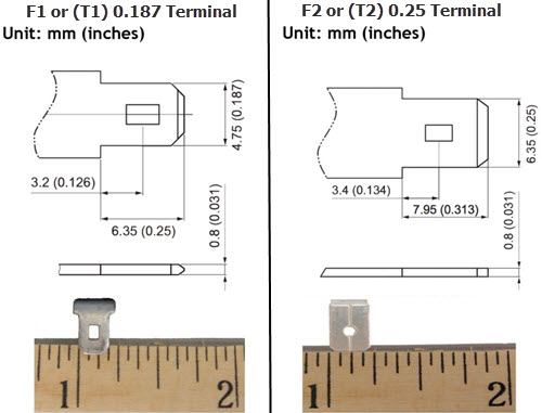 Terminal Types - Battery Specialist Canada