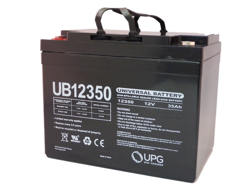 Goal Zero Yeti 400 Replacement Battery | batteryspecialist.ca
