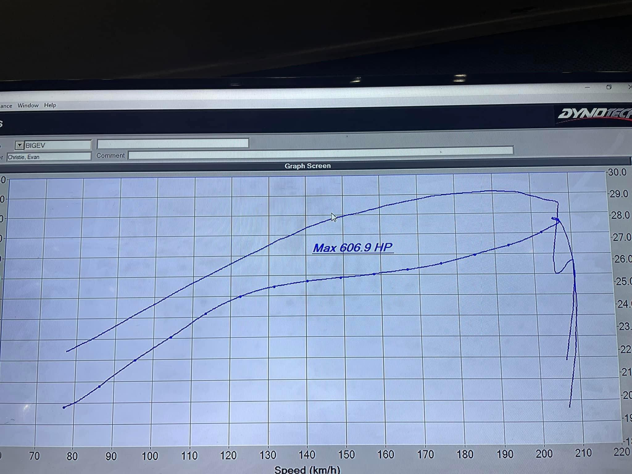 1995-04 HOLDEN V6 L67 VS-VY COMMODORE A2A 2.4L WHIPPLE SUPERCHARGER ...