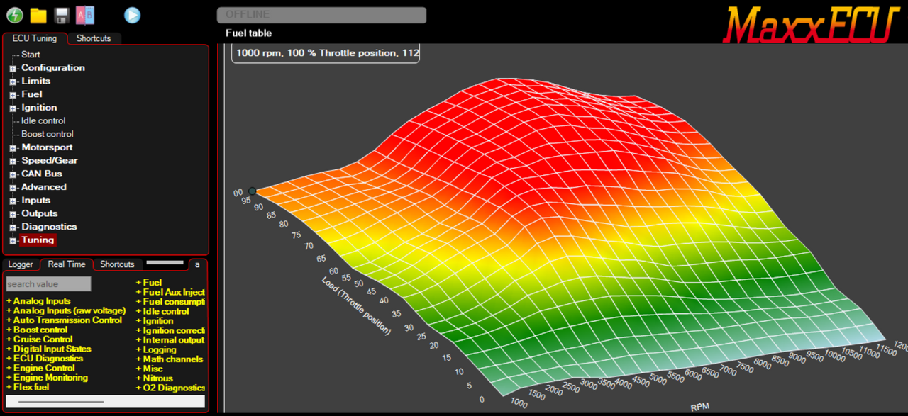 Beta MaxxECU, 450 RX