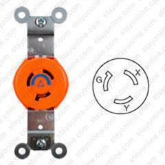 HUBBELL IG4560 AC Receptacle NEMA L6-15 Female Orange Simplex Isolated ...