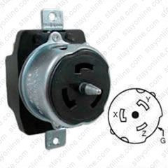 HUBBELL CS8369 AC Receptacle CA STD 50a 3-Phase-250 Volt Female Black ...