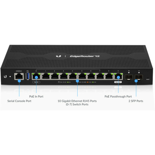 Ubiquiti ER-12 Router - Bluum