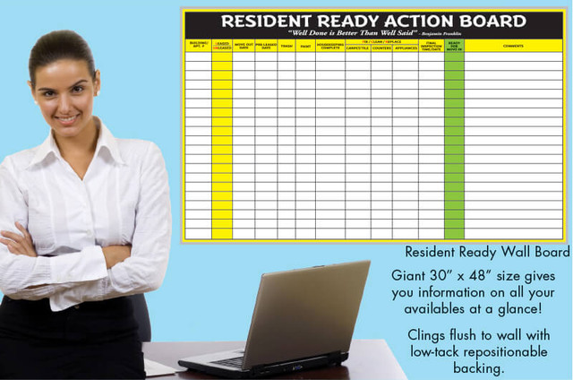 Resident Ready Action Board