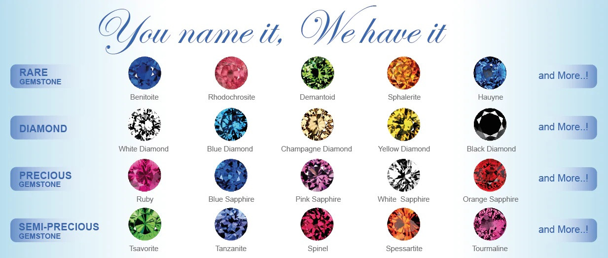 HappyGems : Natural Loose Gemstones at Wholesale price