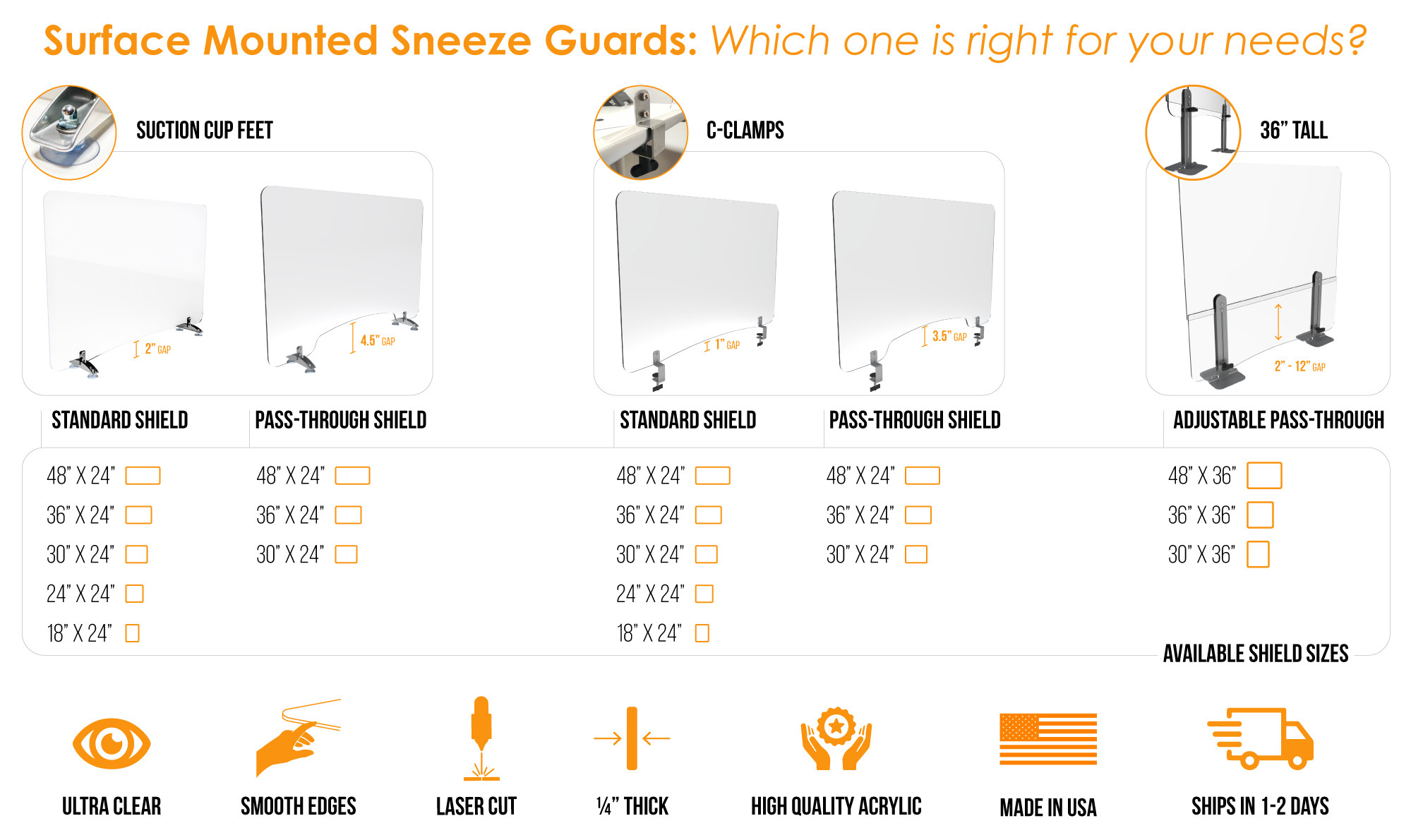 Sneeze Guards - Personal Protective Equipment - VersaTables