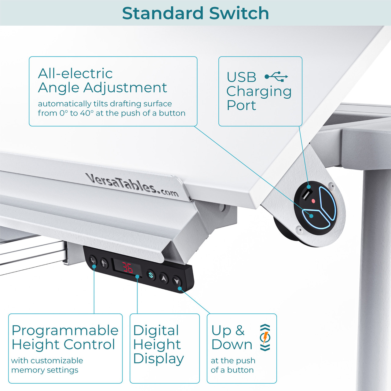 Future of Design: Electronic Drafting Table - VersaTables.com