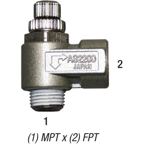 Pneumatic Flow Control Valve, 1/8in MPT x 1/8in FPT, 145PSI, SMC AS2200 ...