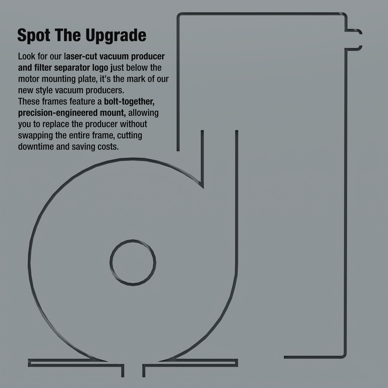 40 HP Replacement Producer and Frame | Sonny's