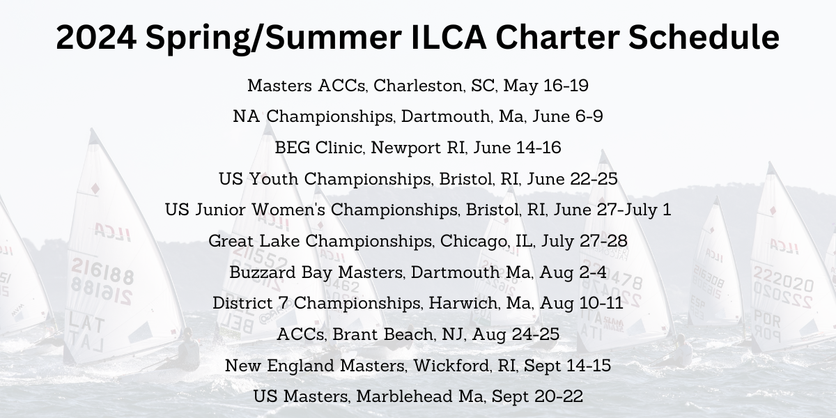 US ONE-DESIGN - Boats, Sailing gear, and equipment by Devoti Sailing ...