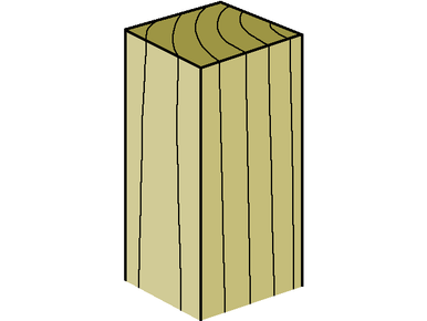 4 X 4 Pressure Treated Posts | County Line Fence