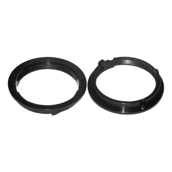 Rising Dragon 5" Threaded Jet Adaptor | Canada