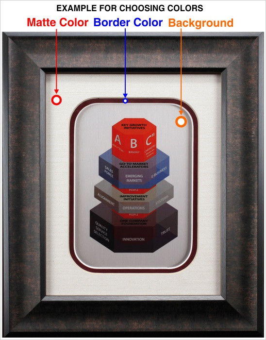 Ground Breaking Celebration Framed Award