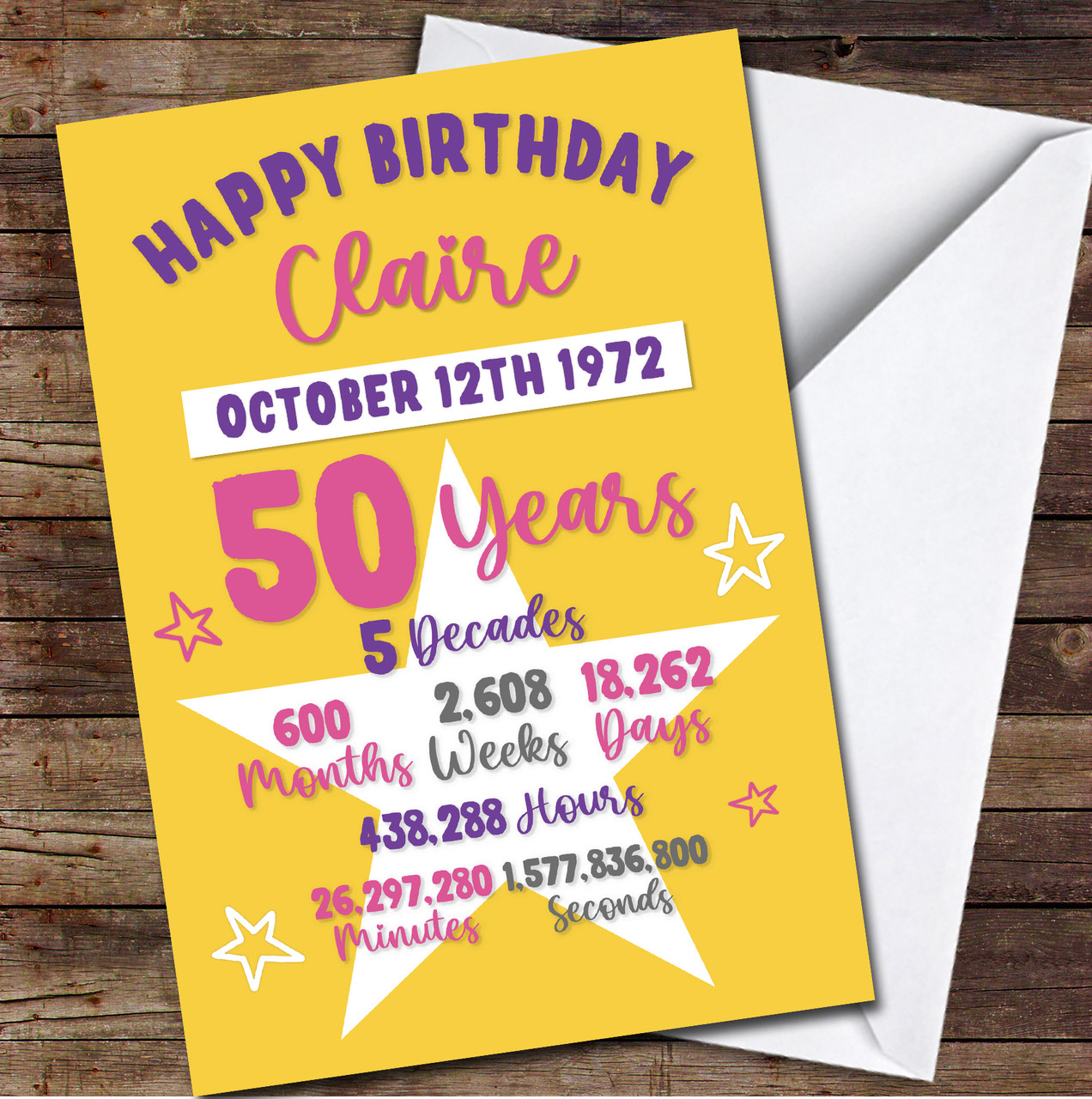 50th Info Month Week Day Hour Min Sec Star Yellow Any Age Birthday Card ...
