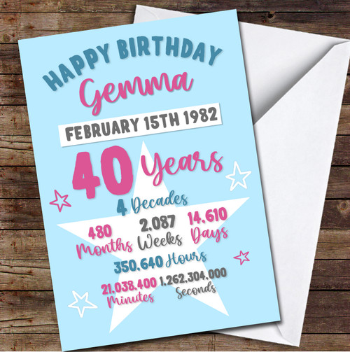40th Info Month Week Day Hour Min Sec Star Blue Pink Any Age Birthday ...