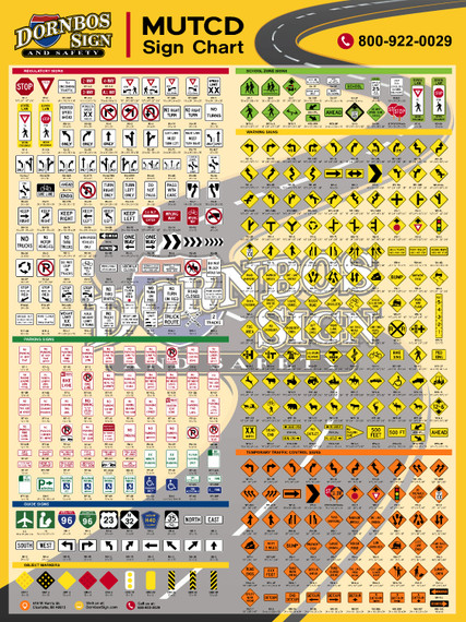MUTCD Sign Chart | MUTCD Sign Poster | Dornbos Sign and Safety