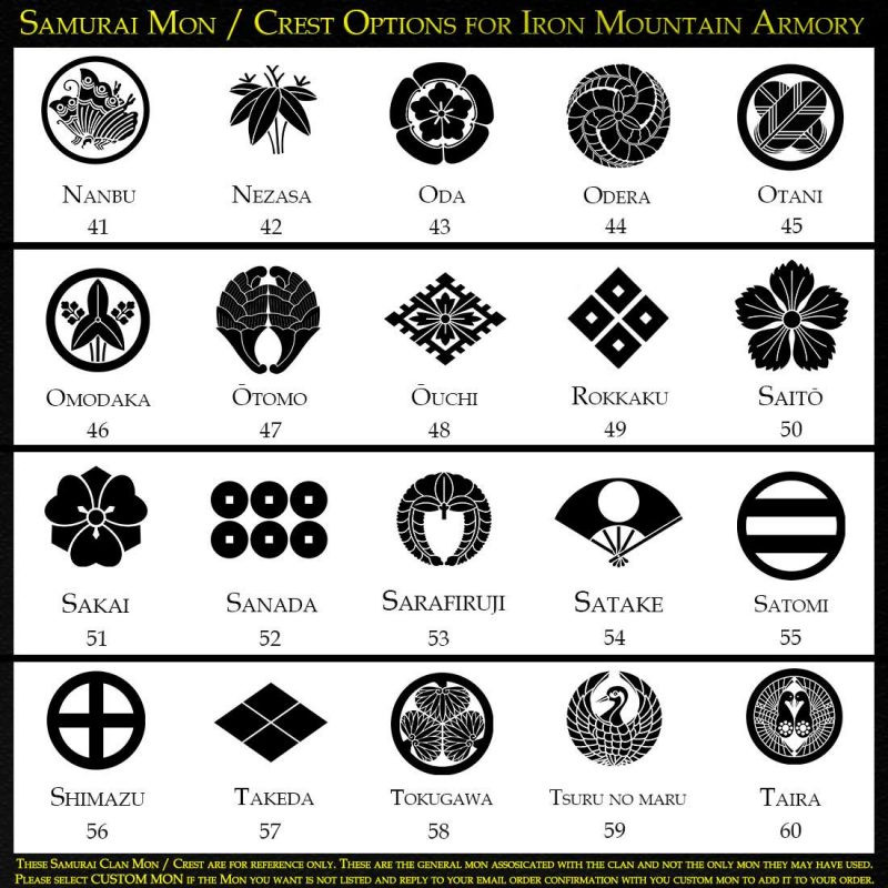 Traditional Yoroi Hitatare (samurai clothing) - Guardians Vault Australia