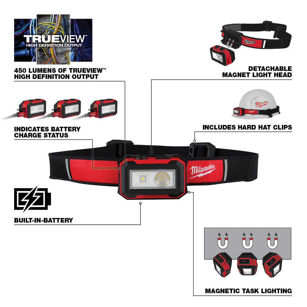Milwaukee MIL-2012R Rechargeable Magnetic Headlamp And Task Light ...