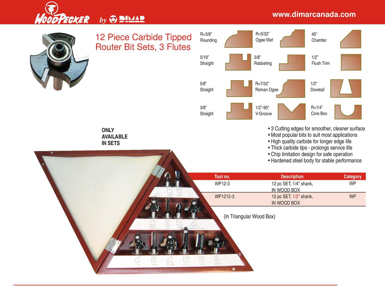 Dimar DIM-WP12-3 12-Piece Carbide Tipped Router Bit Sets, 3 Flutes 1 ...