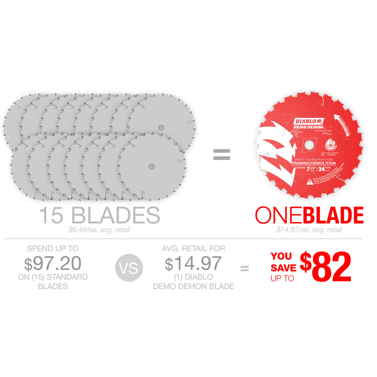 Diablo FRE-D0724DA 7-1/4in X 24T Demo Circular Saw Blade - Atlas-Machinery