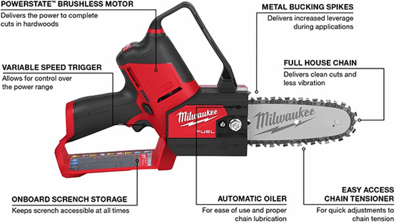 Milwaukee pruning hatchet store