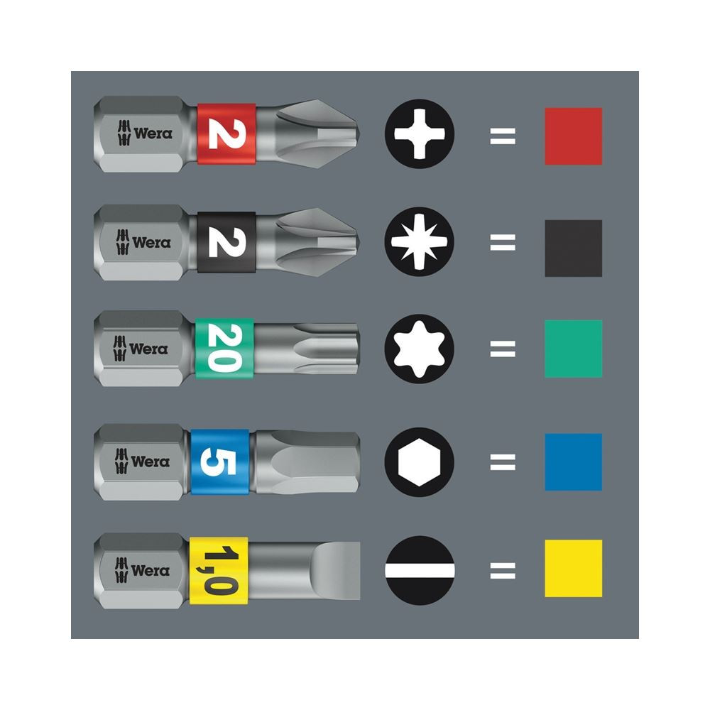 Wera Tools WERA-5051510001 KraftForm KomPakt 27 Set 1 (7pc) - Atlas ...