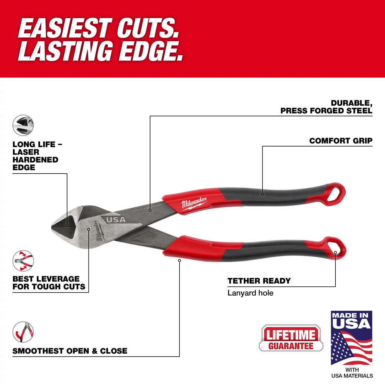 Milwaukee MIL-MT558 8in Diagonal Cutting Pliers -USA - Atlas-Machinery
