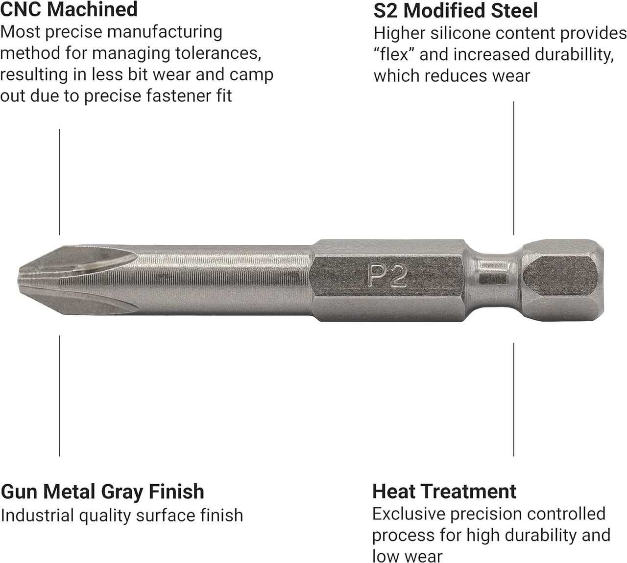 Vega Industries VEGA-1100P2R2BT-DB5 4in P2 / R2 Double End Power Bit ...