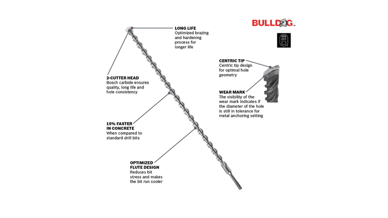 Bosch BOS-HC208XX 1/2 SDS-Plus Bulldog Rotary Hammer Bit - Atlas-Machinery