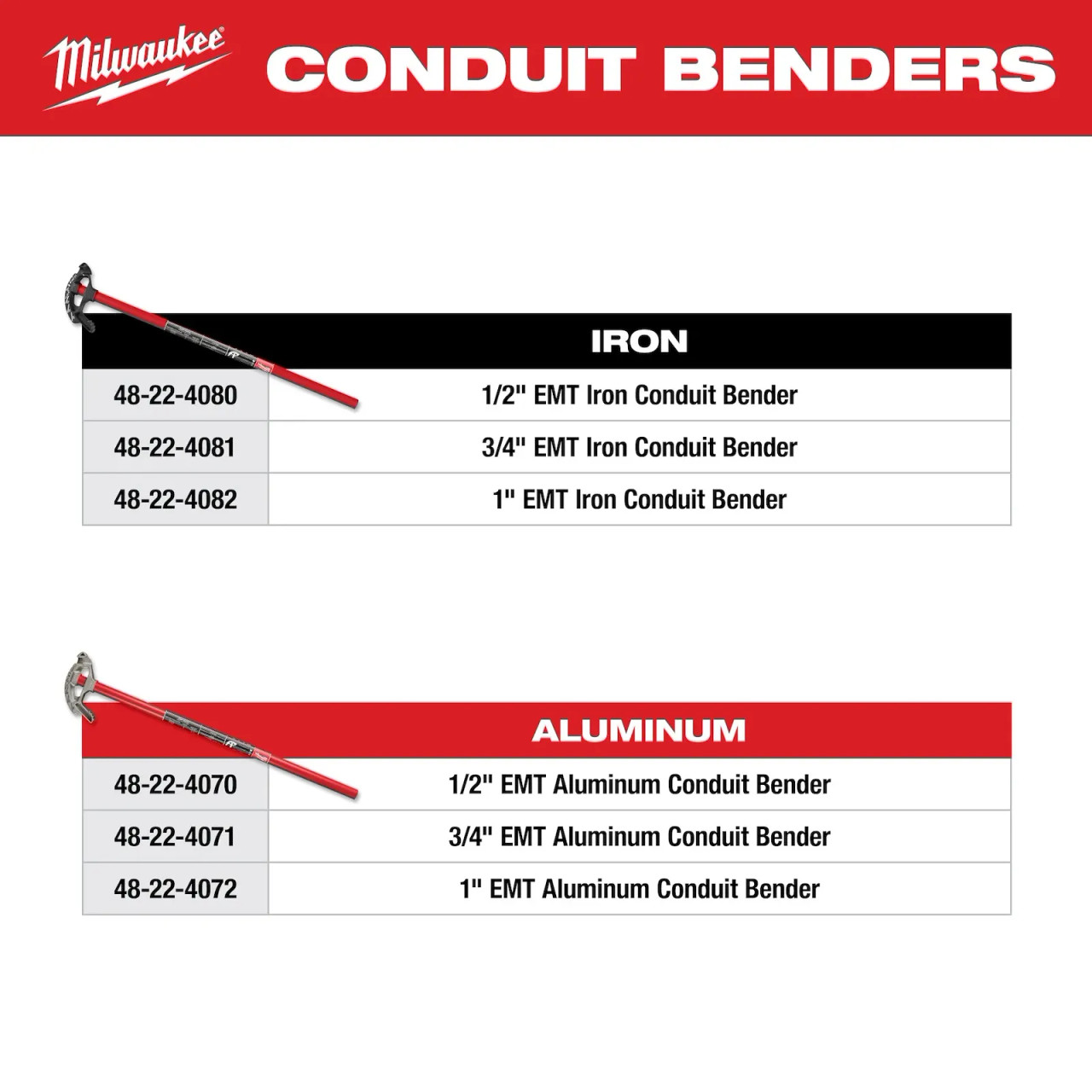 Milwaukee MIL-48-22-4072 1in EMT Aluminum Conduit Bender - Atlas-Machinery