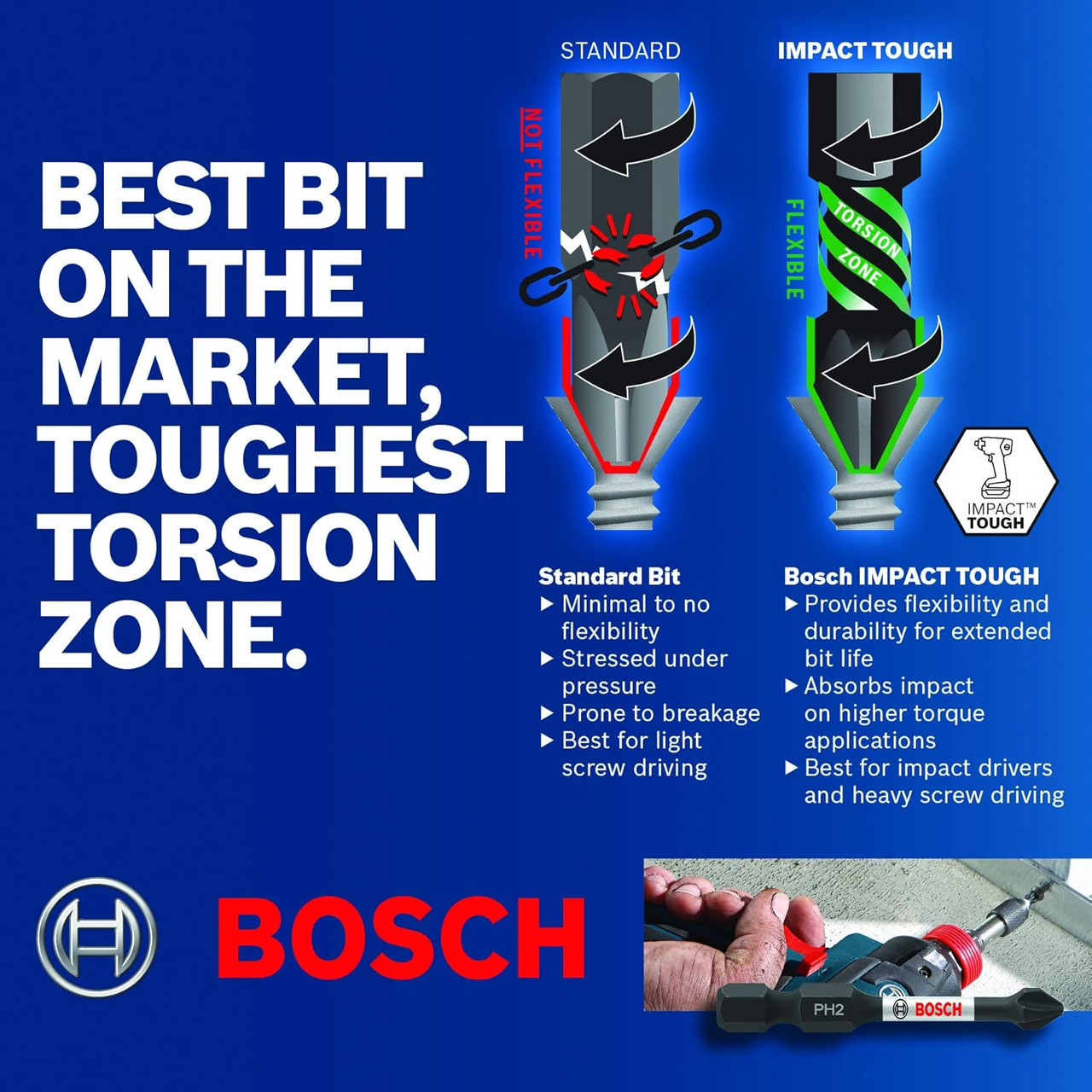 Bosch BOS-ITDET202503 2.5in Impact Tough Double-Ended Power Bits 3 Pack ...