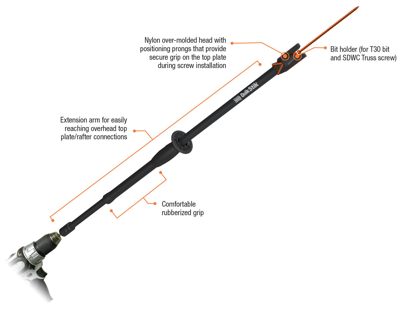 Simpson SIM-QUIKSTIK Quik Stik Rafter And Truss Fastening System ...