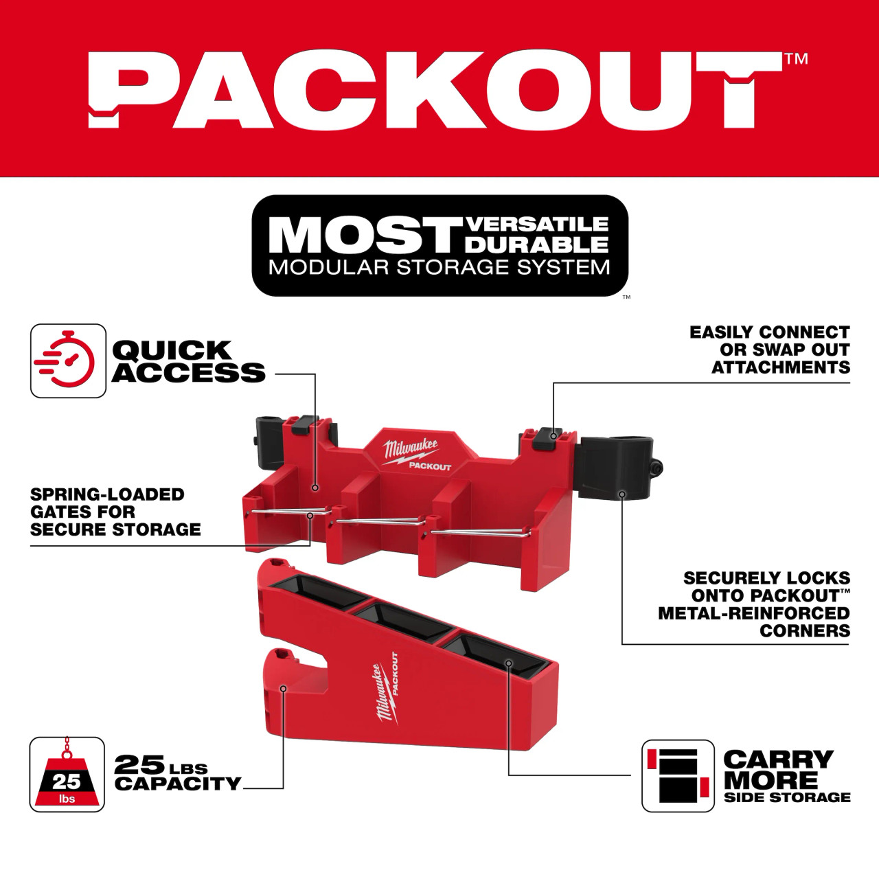 Milwaukee MIL-48-22-8607 PACKOUT Tool Box Long Tool Holder Attachment ...