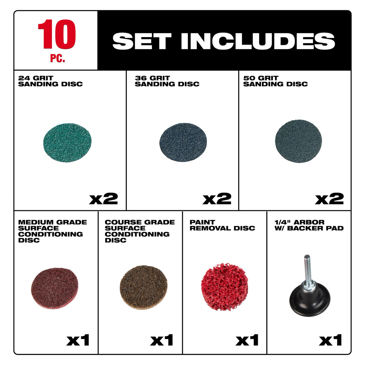 Milwaukee MIL-49-92-9000 Die Grinder Kit 10-Piece - Atlas-Machinery