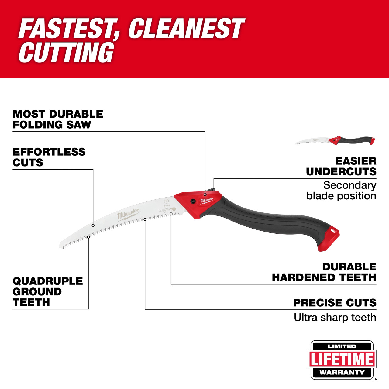 Milwaukee MIL-48-22-9371 10in Folding Pruning Saw - Atlas-Machinery