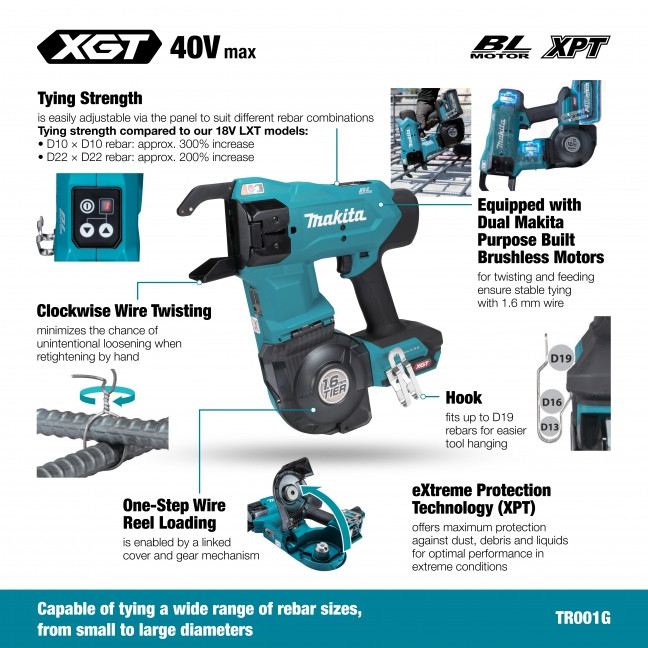 Makita MAK-TR001GD201 40V MAX XGT Rebar Tying Tool 2x 2.5Ah Kit - Atlas ...