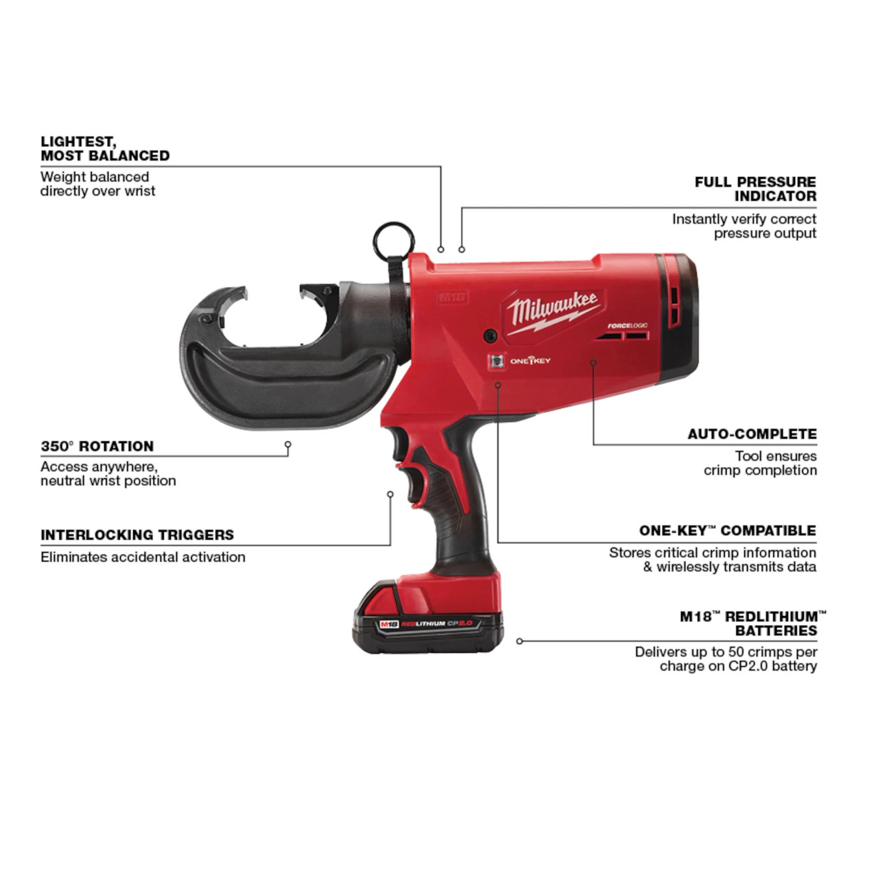 Milwaukee MIL-2779-22 M18 FORCE LOGIC 750 MCM Crimper 5.0Ah+2.0Ah Kit ...