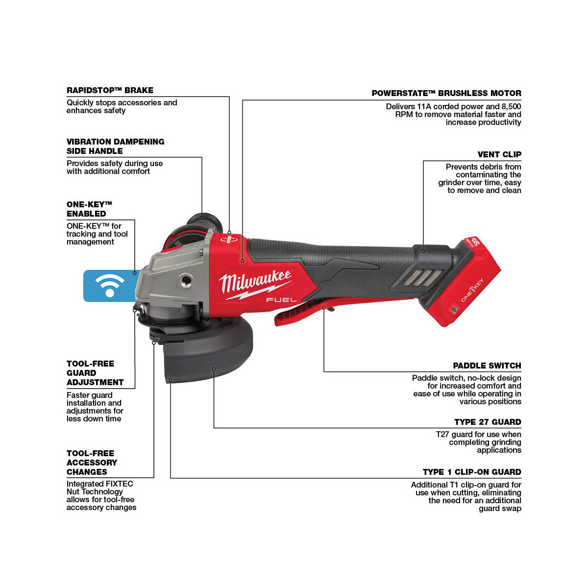 Milwaukee MIL-2882-20 M18 FUEL 4-1/2in / 5in Braking Grinder with ONE ...