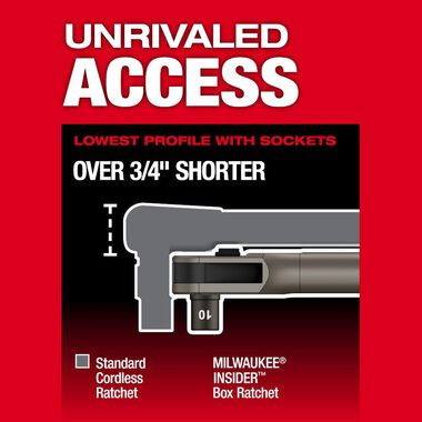 Milwaukee MIL-3050-21 M12 Insider Extended Reach Box Ratchet Kit ...