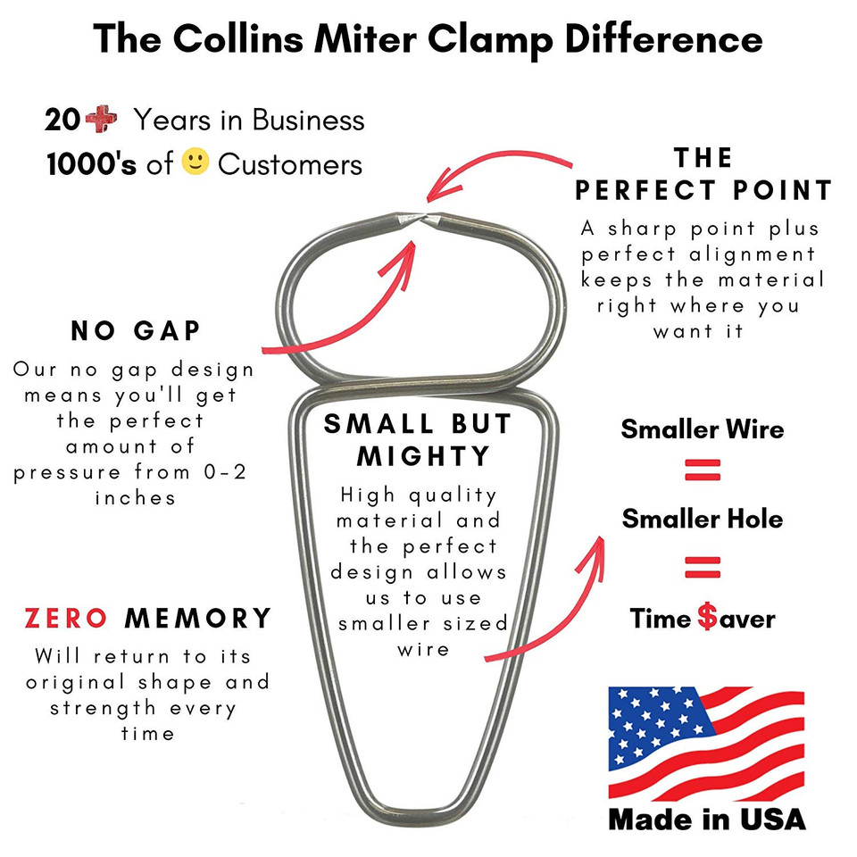 Collins Tool Company CTC-13CLAMP-KIT Pliers + 13 Miter Clamps - Atlas ...
