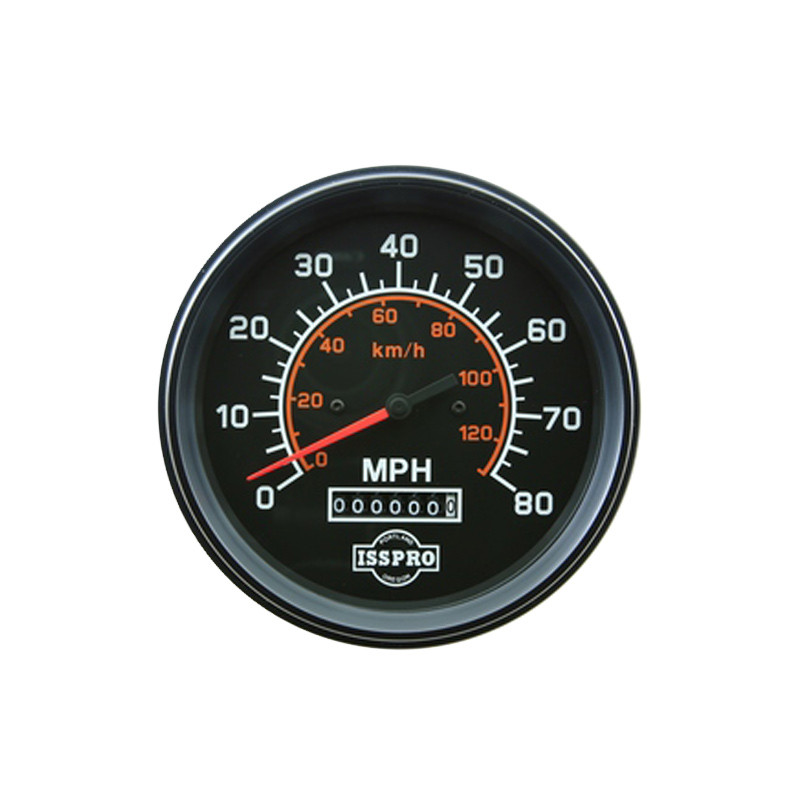 ISSPRO Gauges