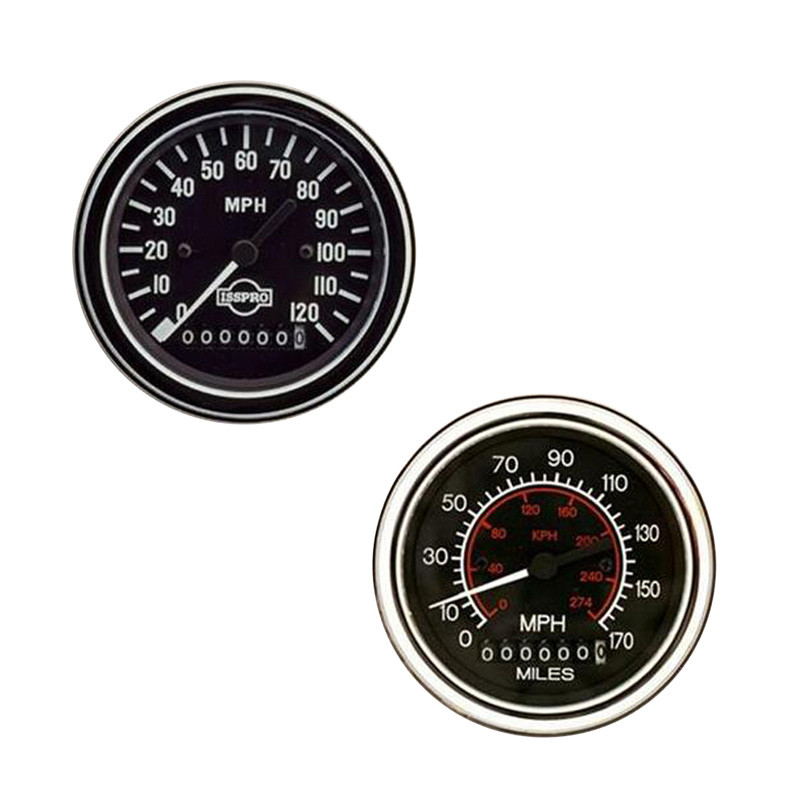 ISSPRO Gauges