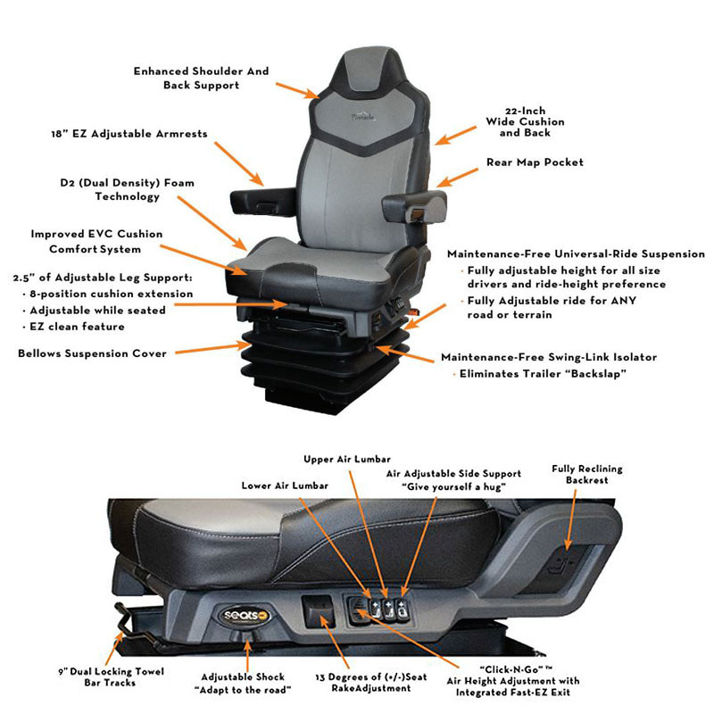 Semi Truck Seats