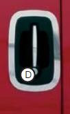 International DuraStar Exterior Door Handle 2587515C1L 2587515C1R ...