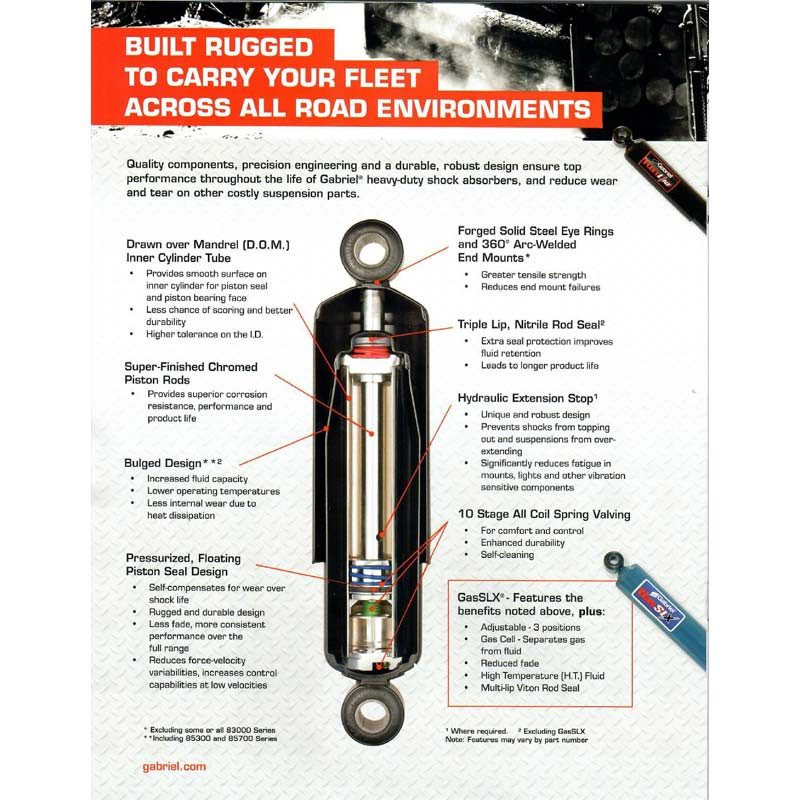Gabriel HD Fleetline 85000 Series Rear Shock Absorber 85724 - Raney's ...