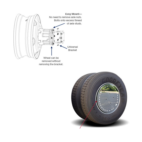 Semi Truck Aero Wheel Covers - Raney's Truck Parts