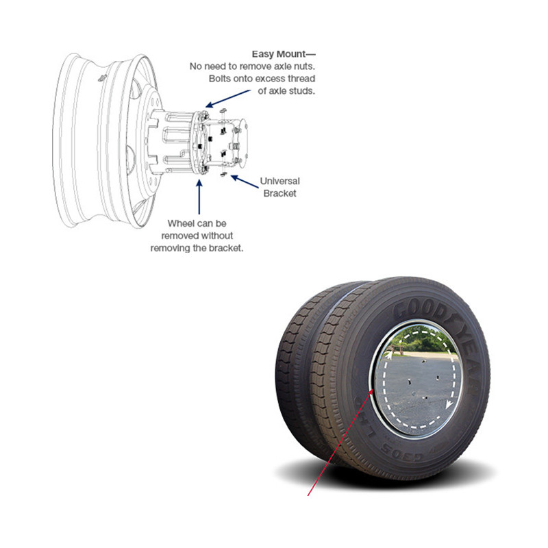 Stainless Steel Aero Axle Covers for Rear Drive Wheels - Raney's Truck ...