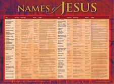 Names of Jesus Wall Chart