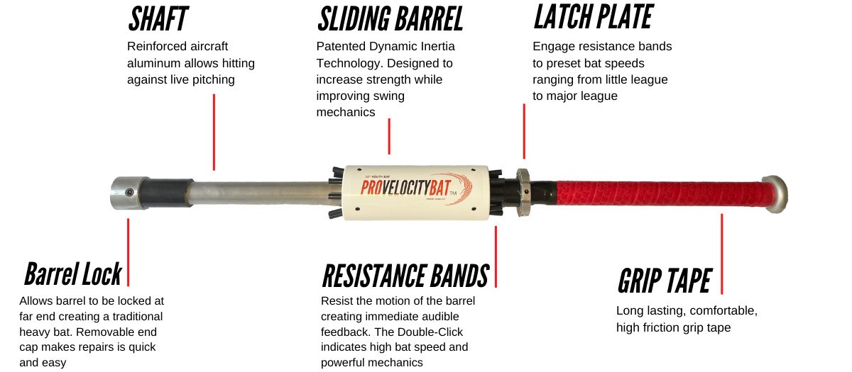 ProVelocity Bat | Professional Batting Trainer |TANNER TEES
